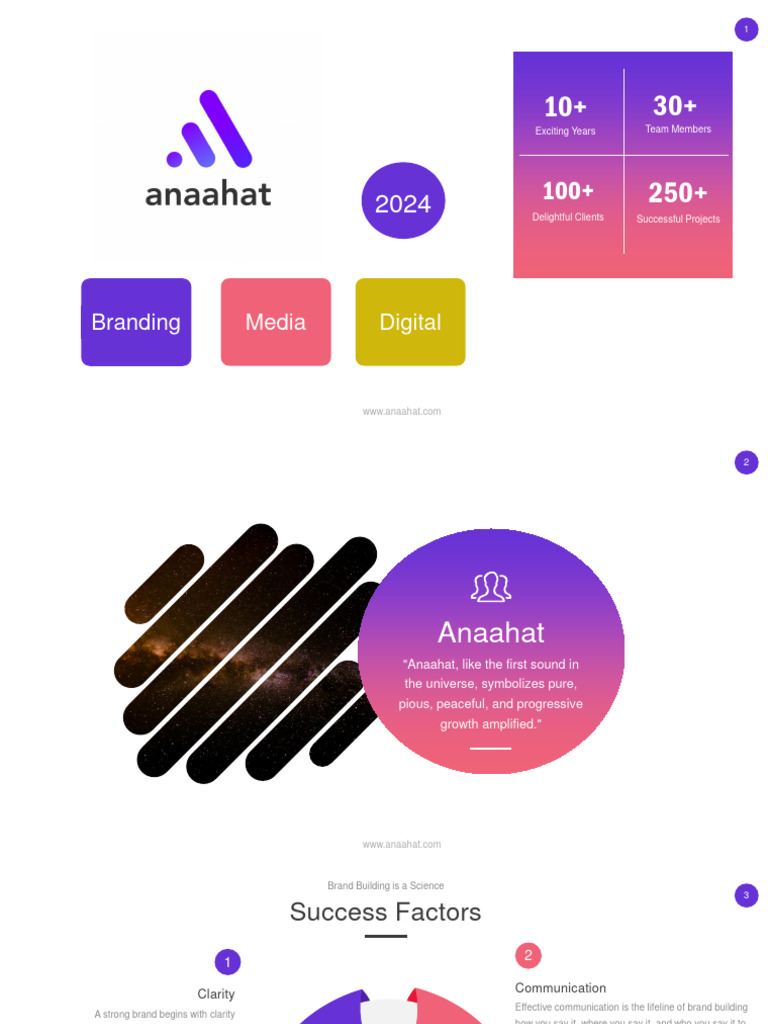 Businary-Anaahat Portfolio - 2024 | PDF | Brand | Social Media