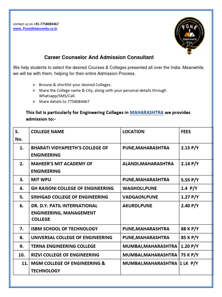 Engineering College List Maharashtra 2024 | PDF