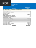 OpEx Budget Template | PDF | Microsoft Excel
