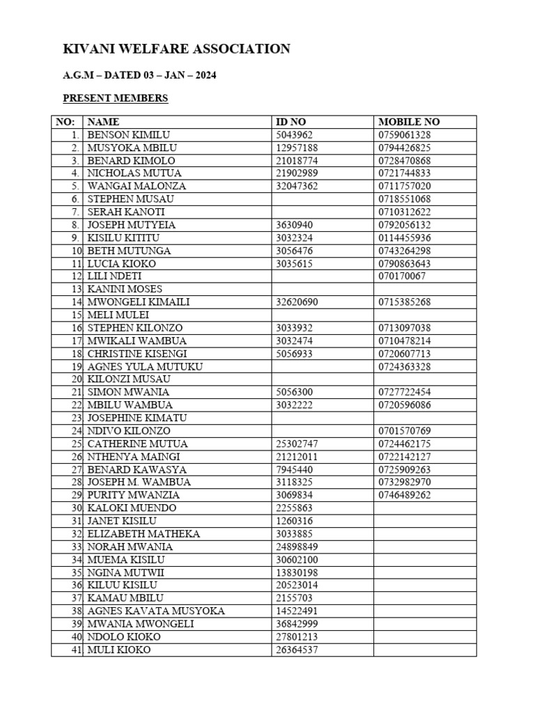 Kivani Welfare Association | PDF