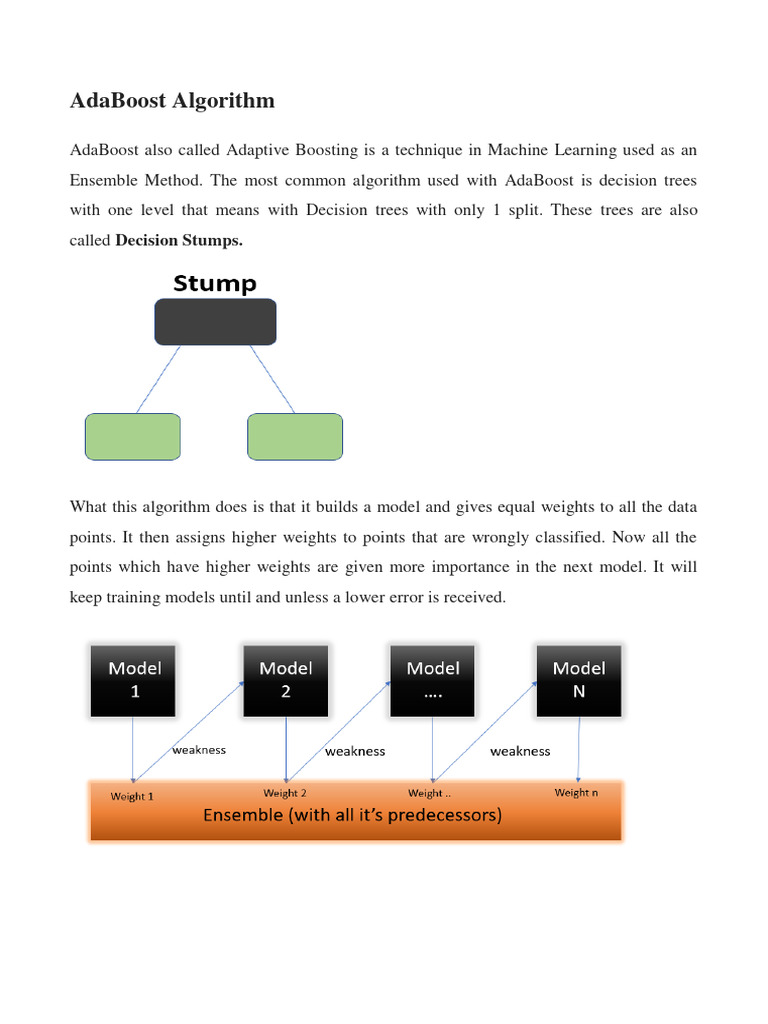 Adaboostt | PDF | Algorithms And Data Structures | Theoretical Computer Science
