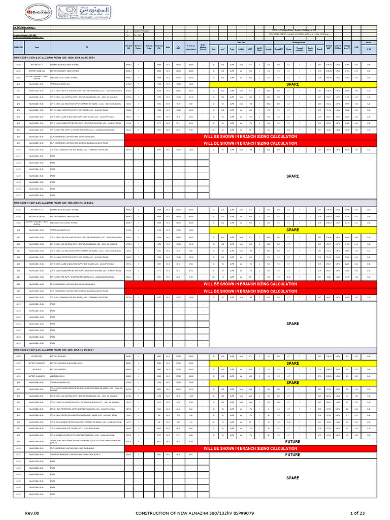 nazzim dc cable sizing | PDF | Physical Quantities | Equipment