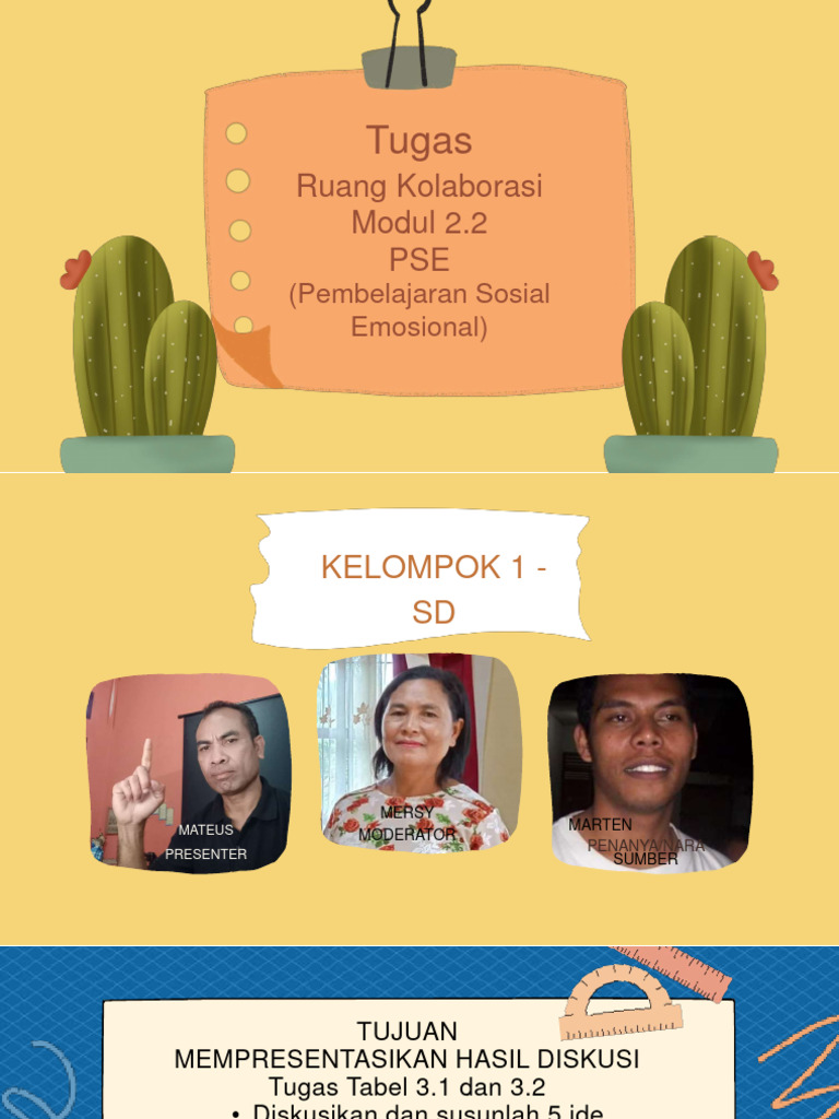 Tugas Ruang Kolaborasi Modul 2.2 Kelompok 2-SD-1 | PDF