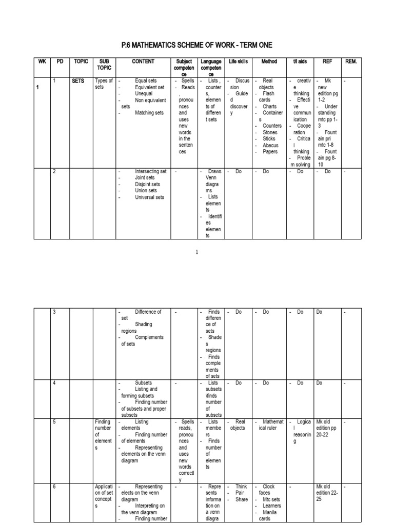 Reportxxhamzjetzer Docx2 | PDF | Ratio | Mathematical Notation