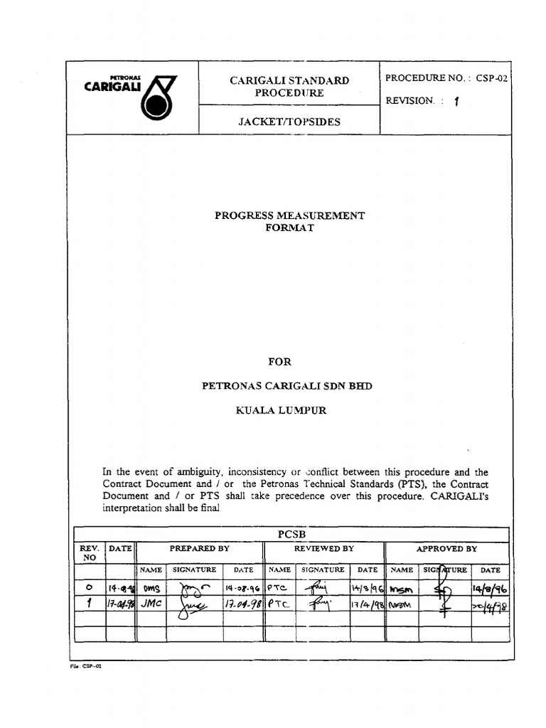 2.CSP-02 - Rev.1 (Progress Measurement Procedure) | PDF | Measurement | Building Materials