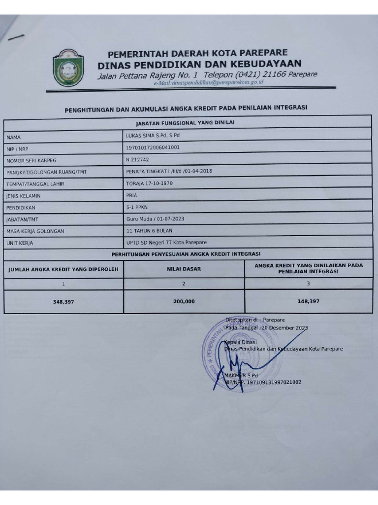 Lukas Sima - PAK Integritas | PDF