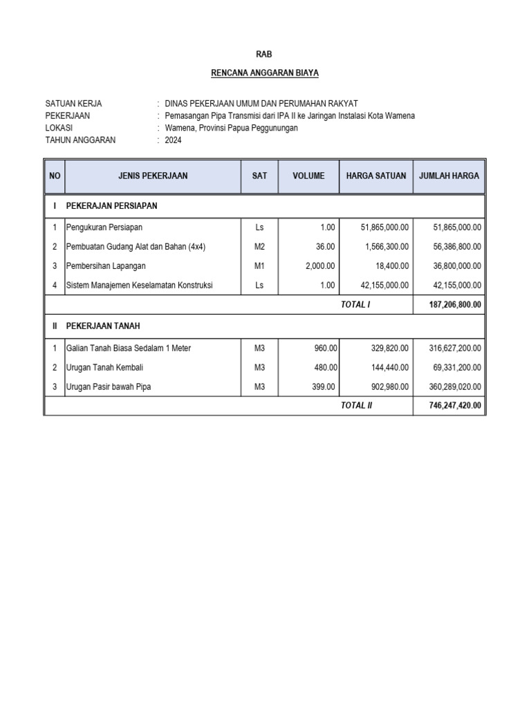 Boq Tender Pipa PDF | PDF