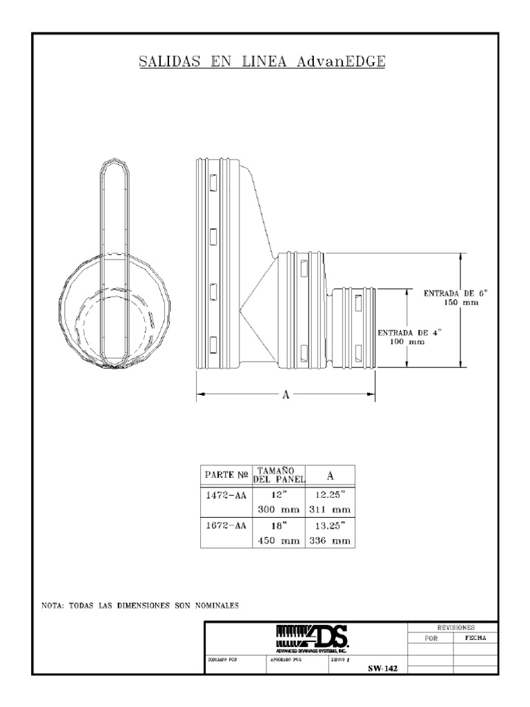 SW 142 | PDF