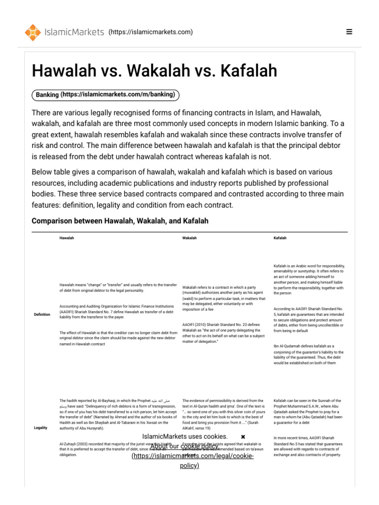 Hawalah vs. Wakalah vs. Kafalah | PDF | Islamic Banking And Finance ...