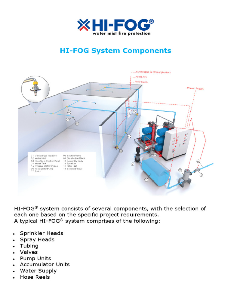 HI FOG System Components | PDF | Fire Sprinkler System | Valve