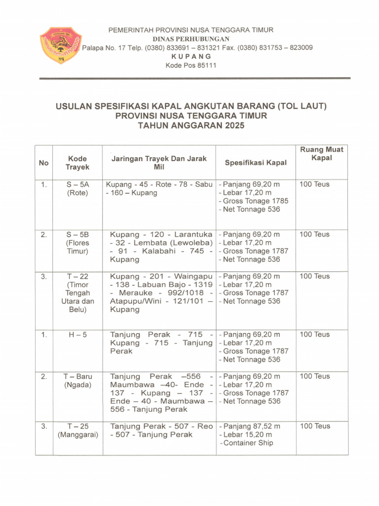 Spesifikasi Kapal | PDF