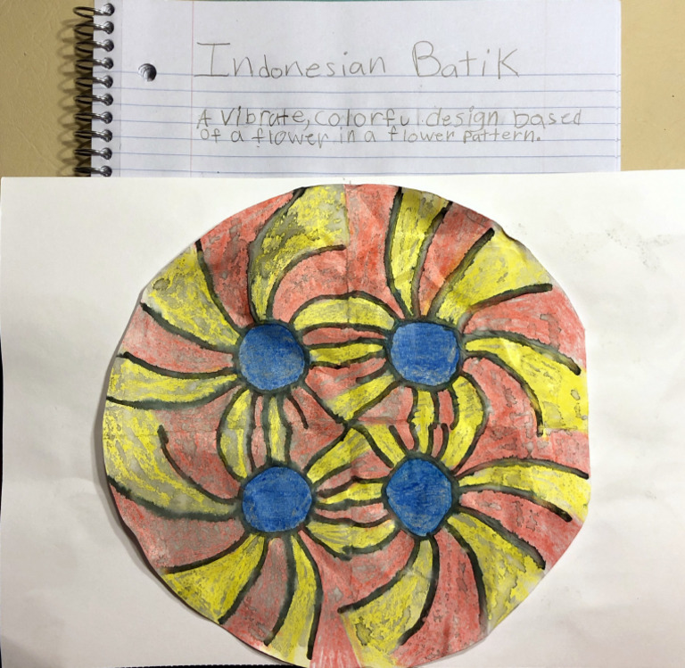 Nurse Sam ATI TEAS 7 Bundle | PDF