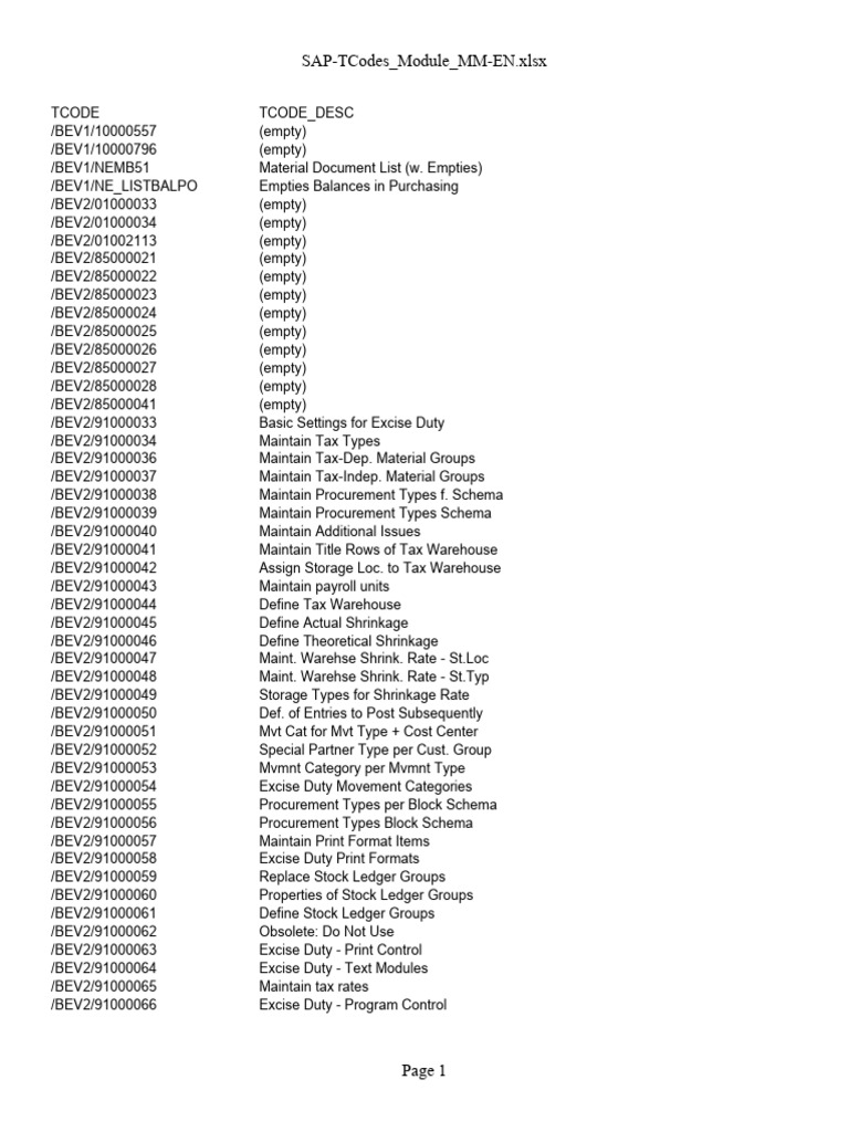 SAP-TCodes Module MM-EN | PDF | Valuation (Finance) | Excise