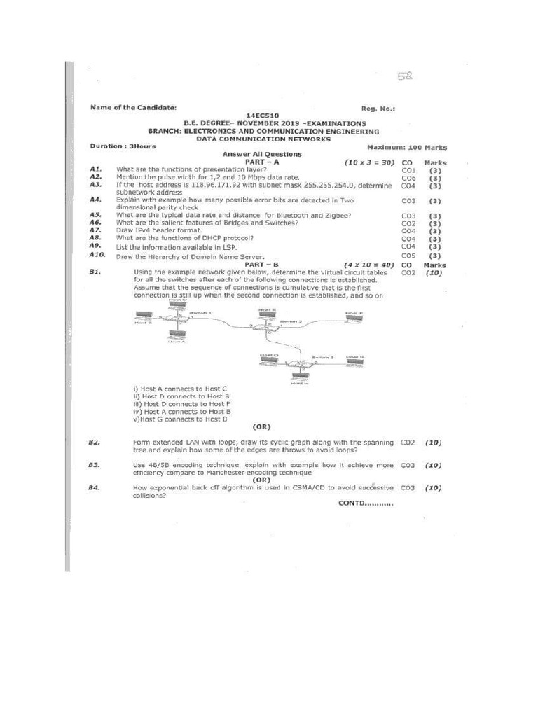 Data Communication Networks Pdf