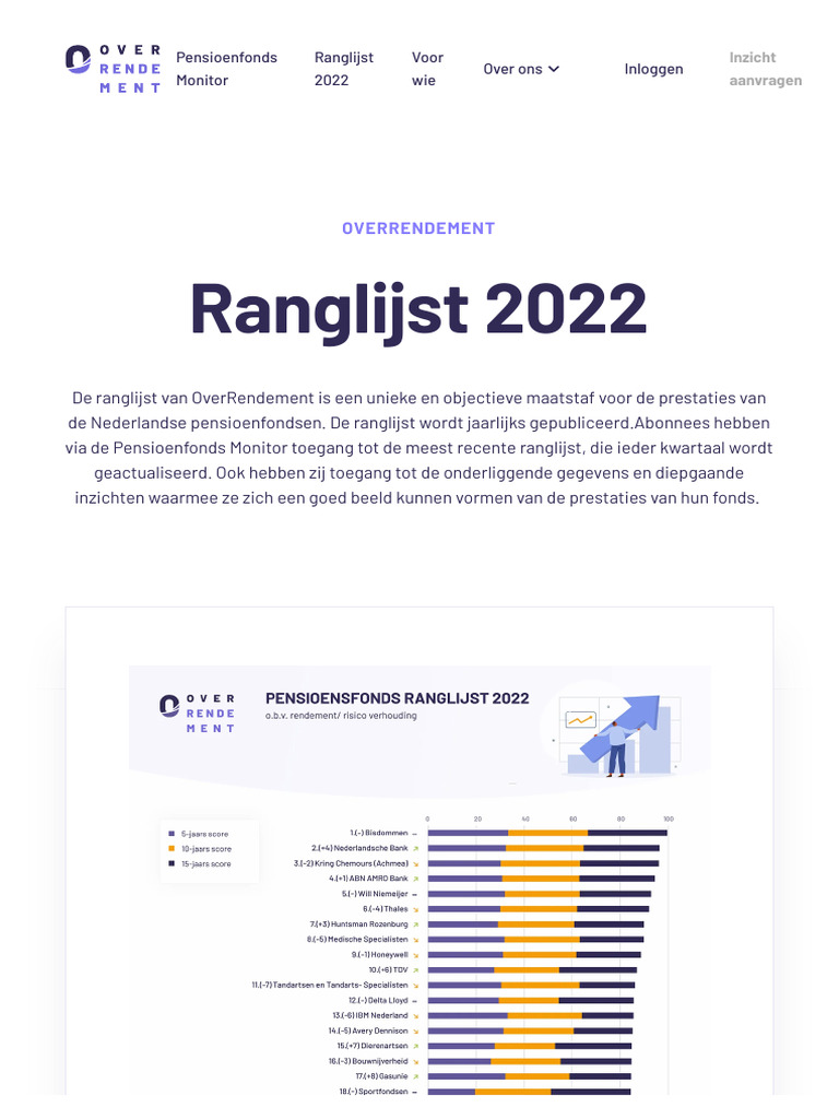 Pensioen Ranglijst | PDF