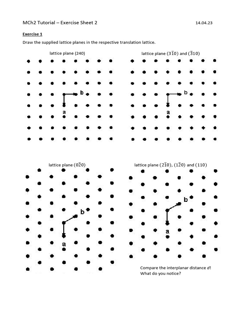 Lattice Planes Exercise Sheet Guide | PDF