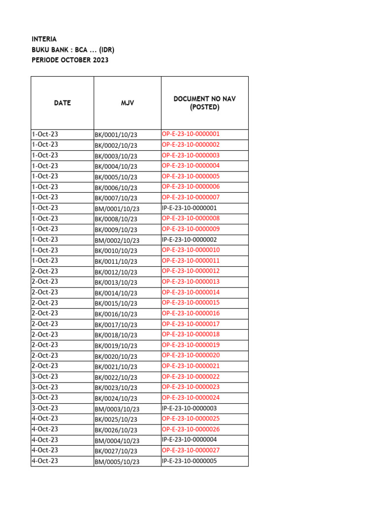 Buku Bank Interia Periode Okt - Des | PDF