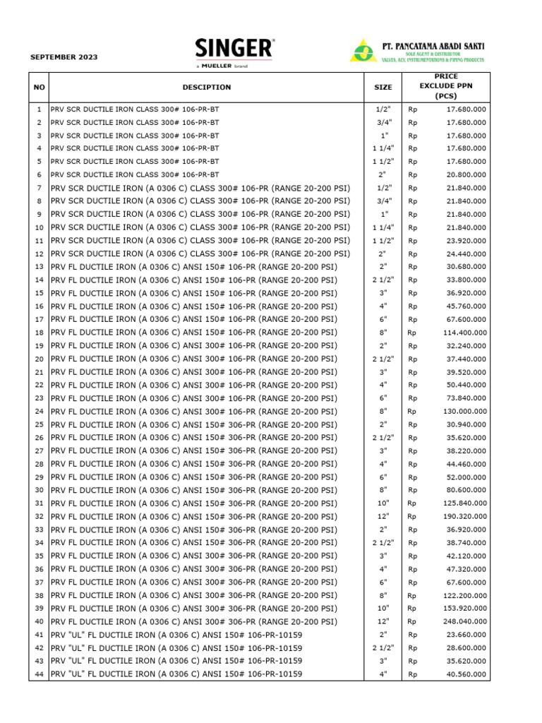 Price List Singer | Download Free PDF | Hydraulics | Plumbing