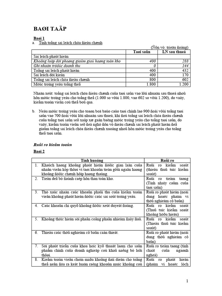 Solution 4 LTKT | PDF