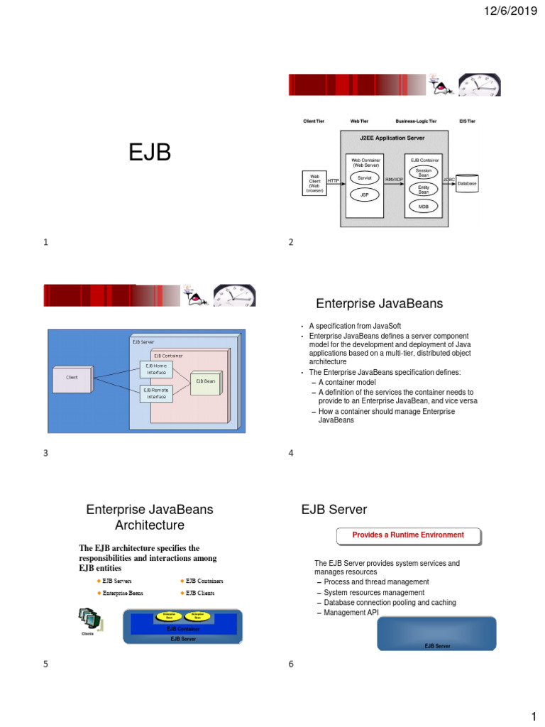Enterprise Javabeans: The Ejb Architecture Specifies The Responsibilities and Interactions Among ...