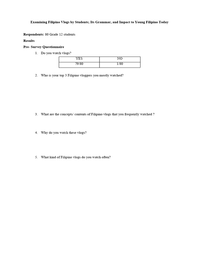 Tally Thesis | PDF | Career & Growth | Self-Improvement