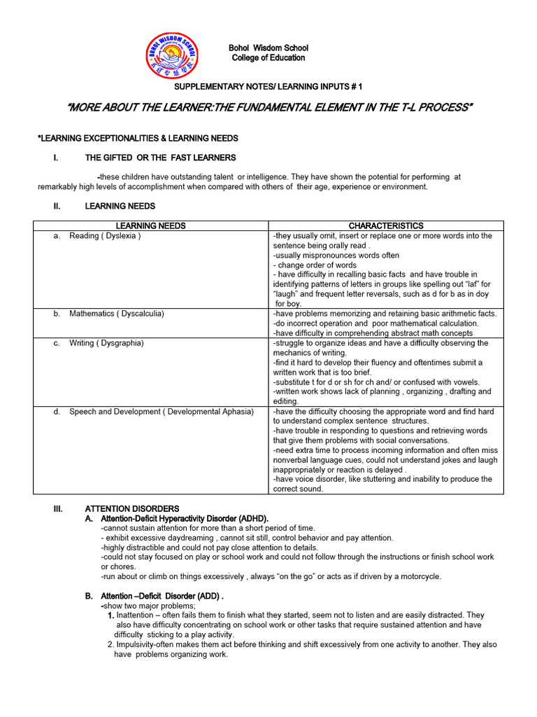 Prof Ed 6 Inputs | PDF | Anxiety | Thought