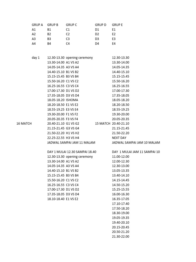 Rundown Day 1 | PDF | Chess Theory | Chess