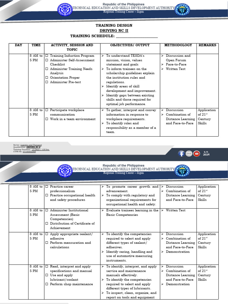 Training Design Template | PDF | Vocational Education | Distance Education