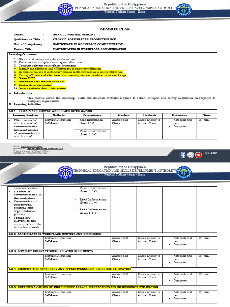SESSION PLAN Template | PDF | Communication | Information