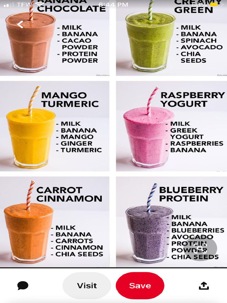SMOOTHIE | PDF