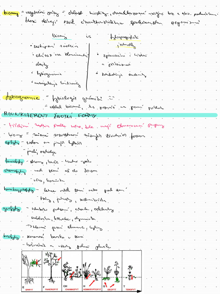 Biomy | PDF