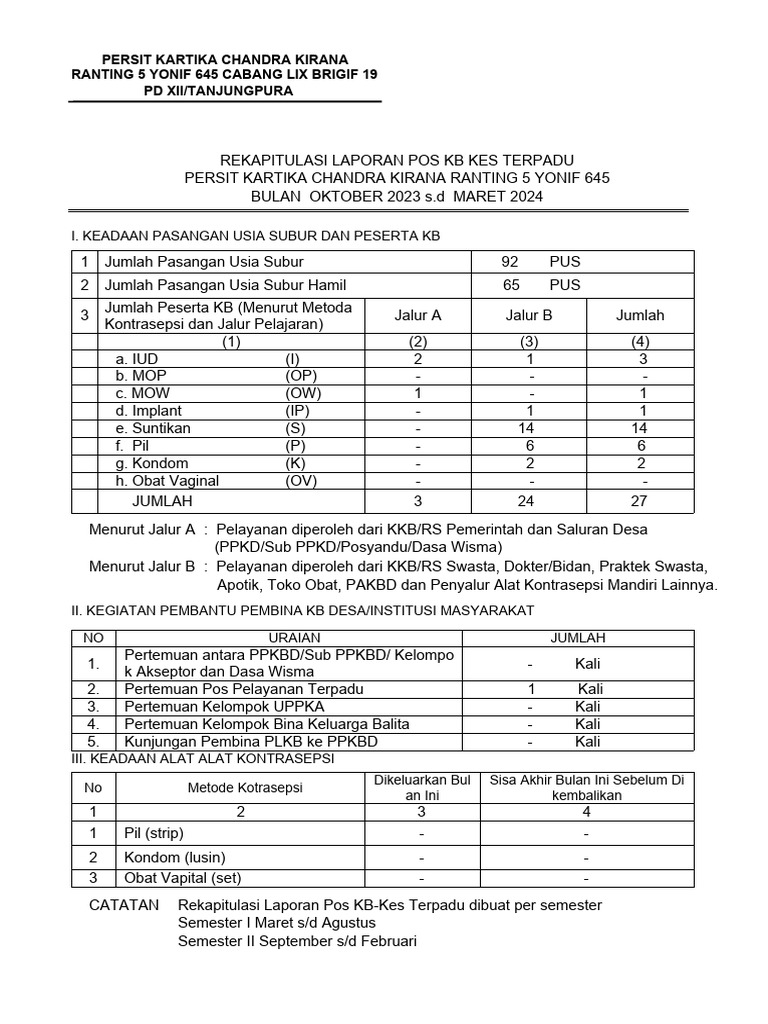 Pos KB Semester Msret 2024 | PDF