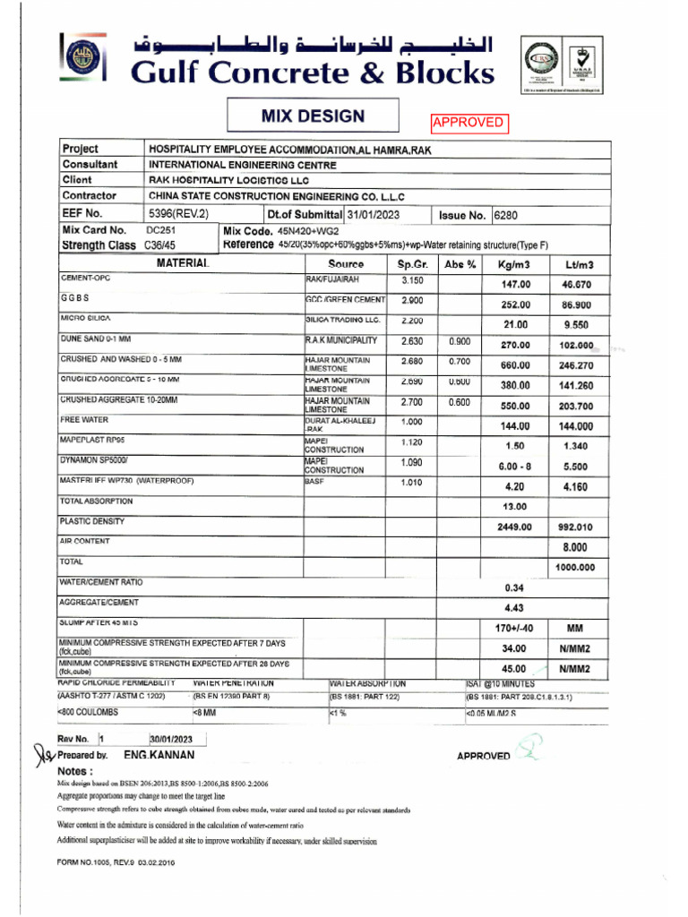 Water Retaining Structure Concrete Pdf