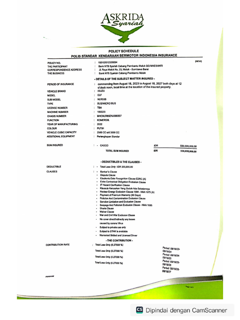 Contoh Polis Asuransi Mobil | PDF