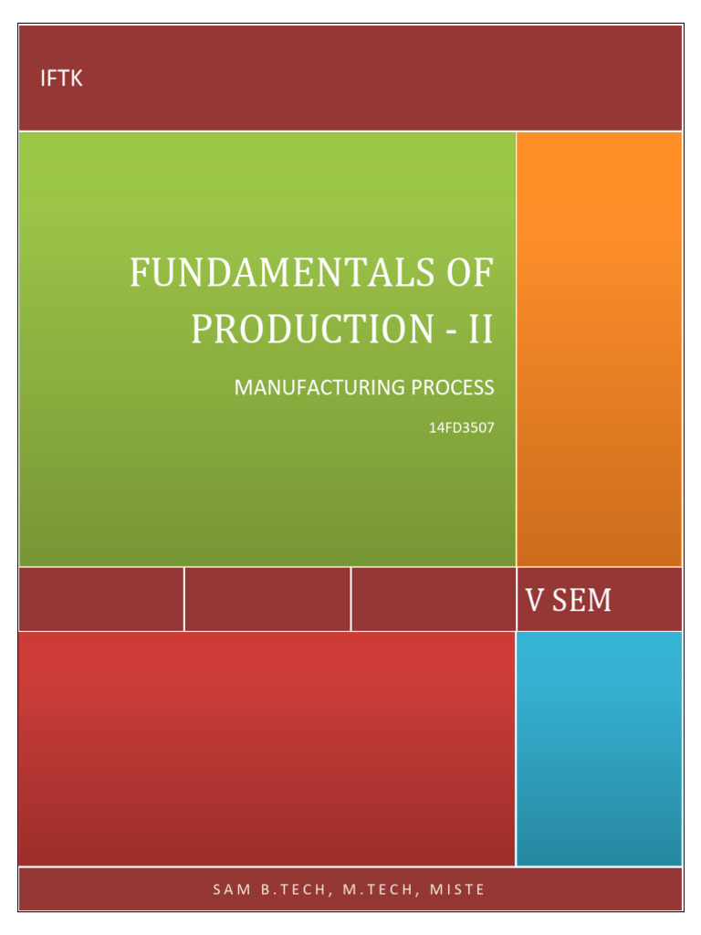Fop - Module I - V | PDF | Textiles | Clothing