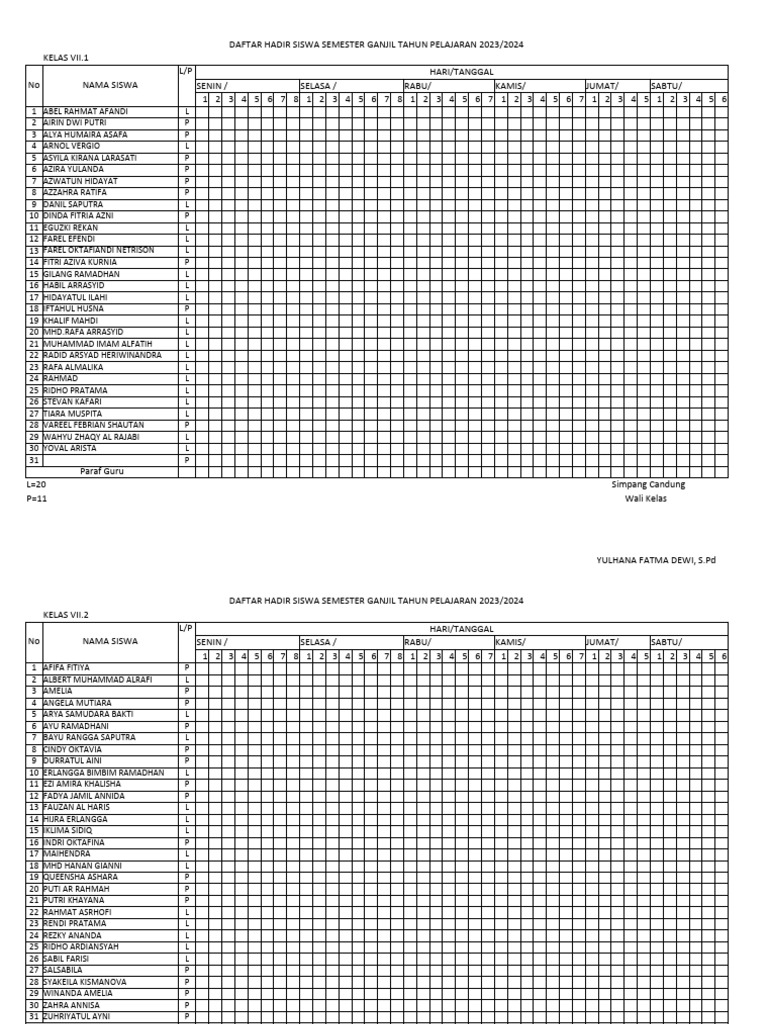 Daftar Nama Siswa Kelas VII.1-X.4 2023-2024-1 | PDF