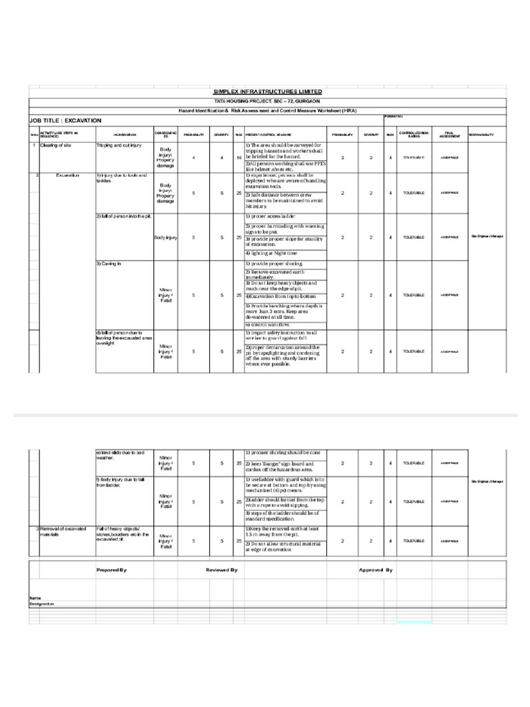Excavation Hira Pdf
