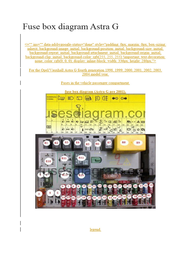 Opel Astra G Fuse Box Diagrams | PDF | Opel | Headlamp