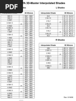 3D-Master To VITA Classical Shade Conversion Charts | PDF | Chess | Sports