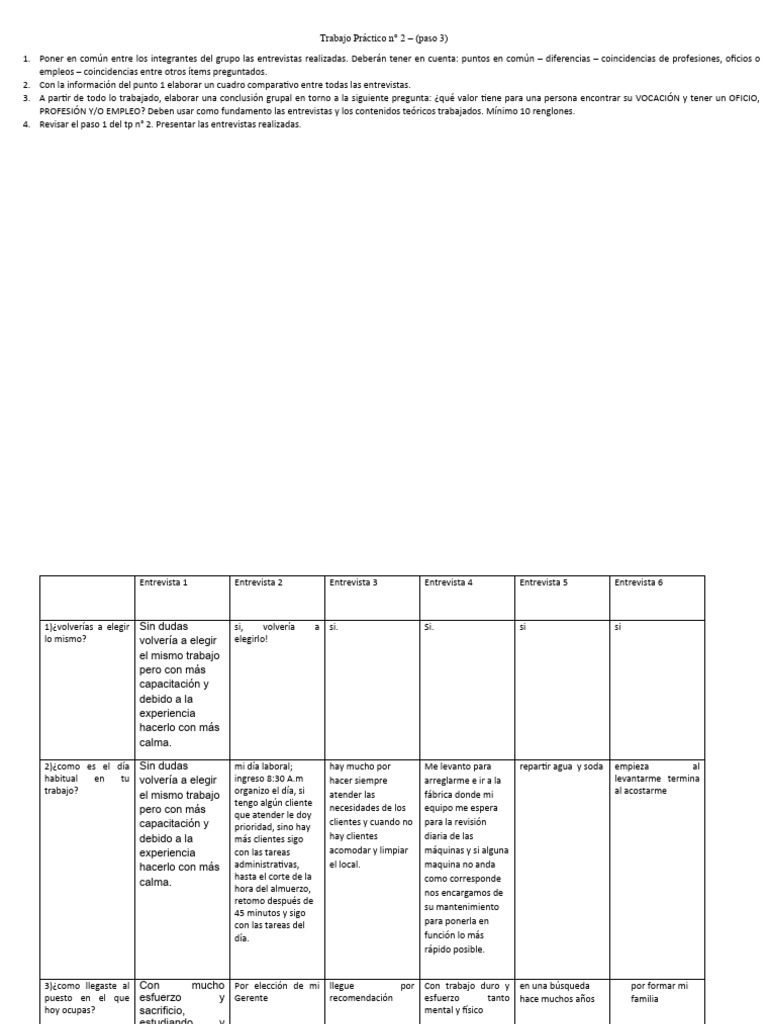 Trabajo Práctico n2.3 | PDF | Crecimiento personal y profesional
