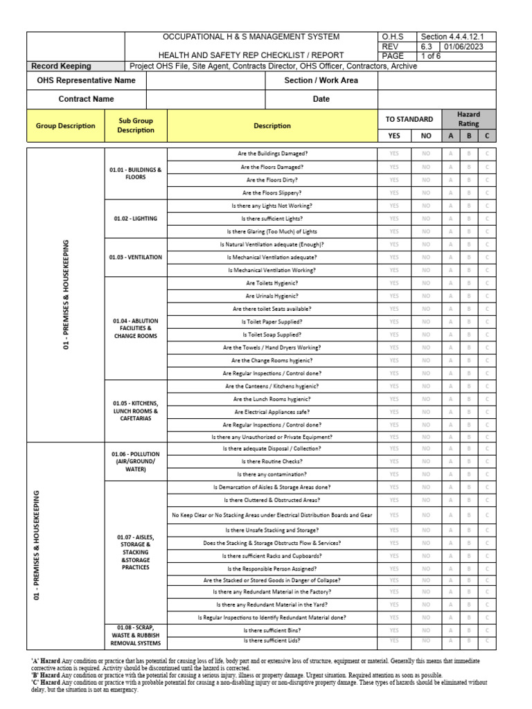 SAFETY OFFICER Checklist Report - Doc Version 1 | PDF | Personal ...