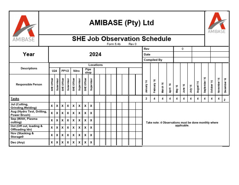 Form 5.4b - Job Observation Schedule 2nd Quarter | PDF