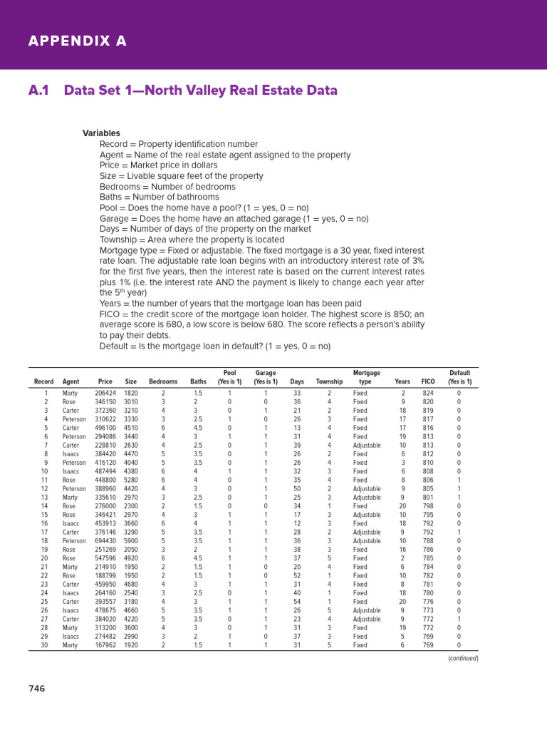 Data Set From Douglas A. Lind 17th Edition-Pages-757-766 | PDF ...