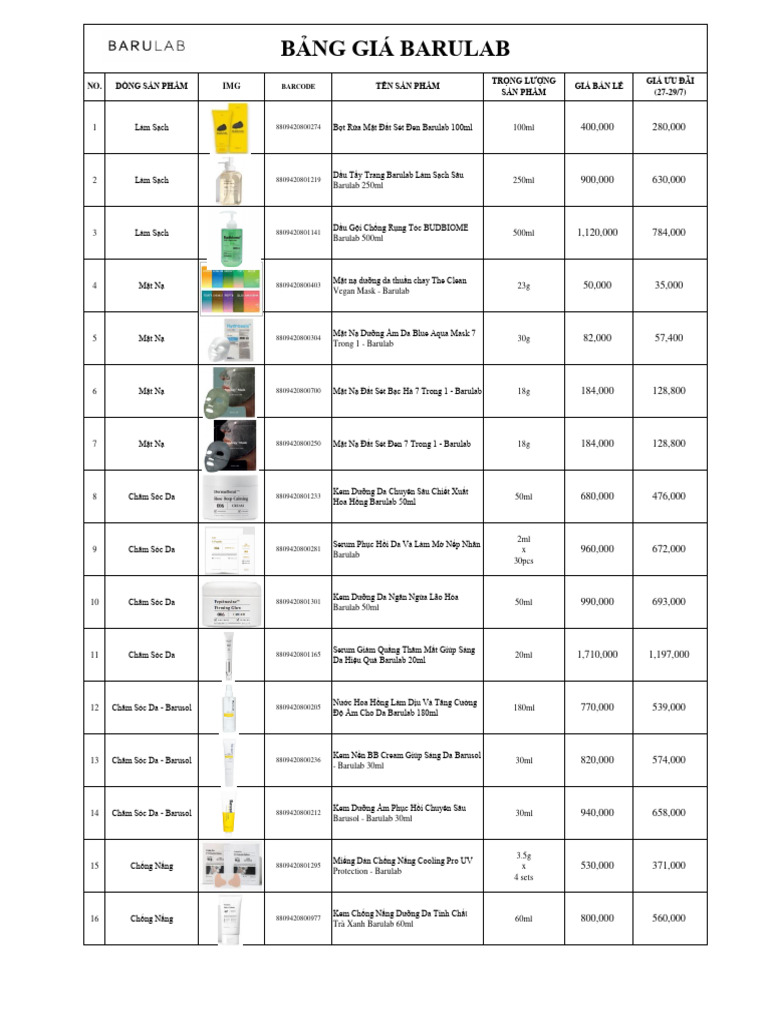 B NG Giá Barulab | PDF