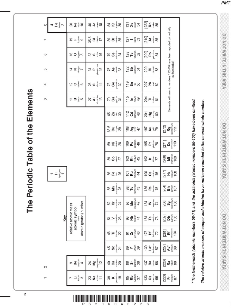 Periodic Table Igcse Edexcel | PDF | Periodic Table | Calcium