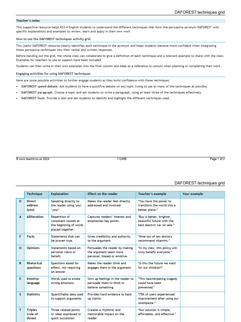 Daforest Techniques Grid Teachit 112456 | PDF | Argument | Cognition