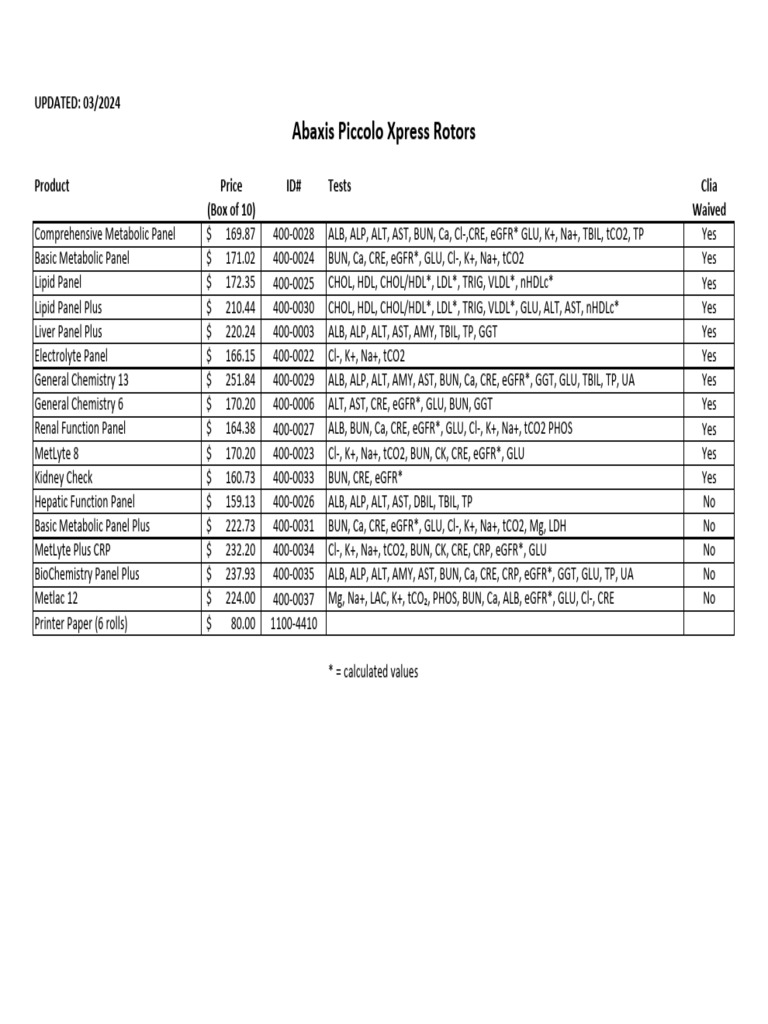 Piccolo Xpress Pricing | PDF | Medical Diagnosis | Medical Specialties