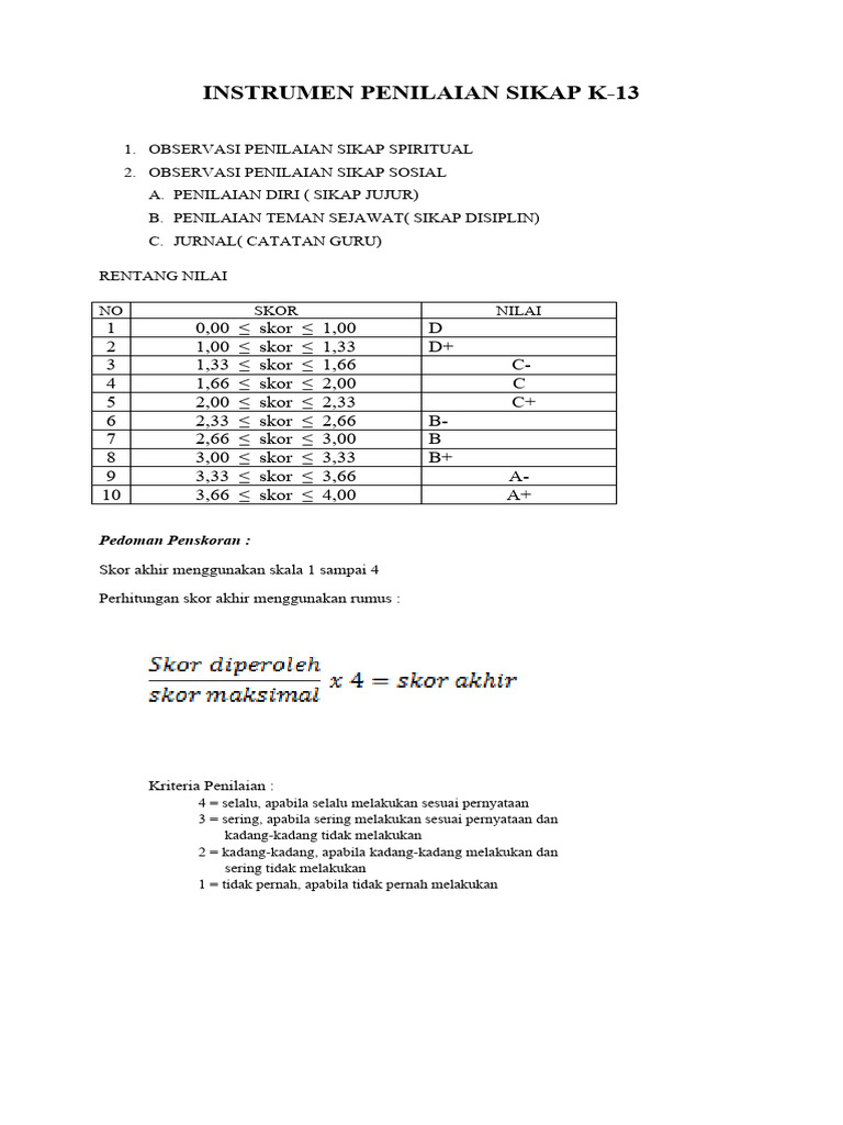 Instrumen Penilaian Sikap K-13 SD | PDF