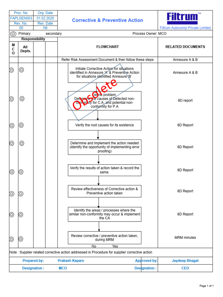 FAPLGEN003-CAPA Procedure | PDF | Safety | Systems Thinking