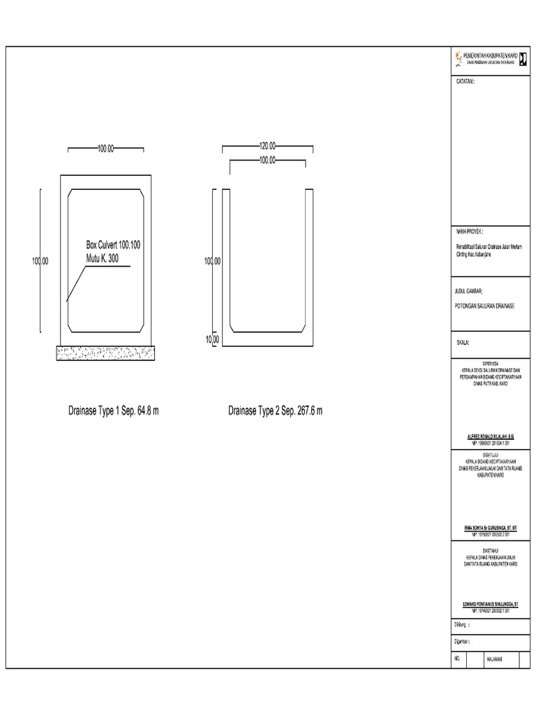 Gambar Meriam 2024 | PDF Gambar Meriam 2024 | PDF